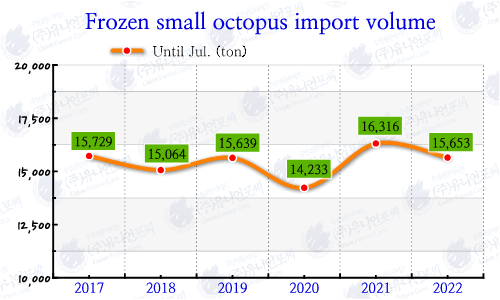 FIS - Companies & Products - 28% increase in the average unit price of ...