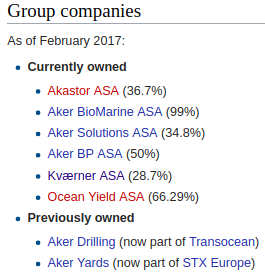 FIS - Suppliers - Company Details