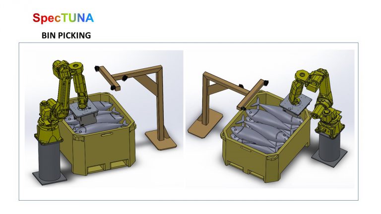 FIS - Companies & Products - Anfaco successfully tests a robot to cut ...