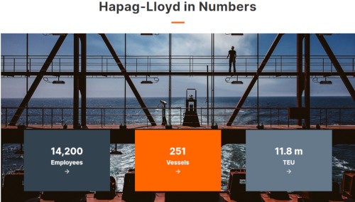Seafood Media Group - Worldnews - Hapag-Lloyd acquires 40% of JM Baxi ...