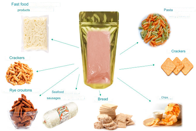 FIS - Companies & Products - Squid skin is a source for creating food ...