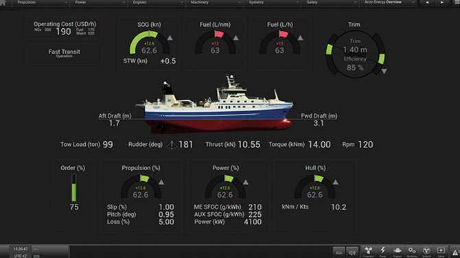 FIS - Companies & Products - Kongsberg Maritime introduces Health ...