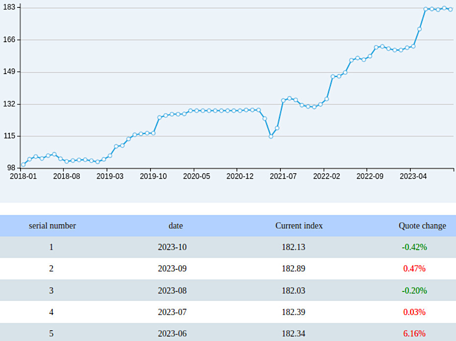 Seafood Media Group - Worldnews - Southwest Atlantic Squid Index: Illex ...