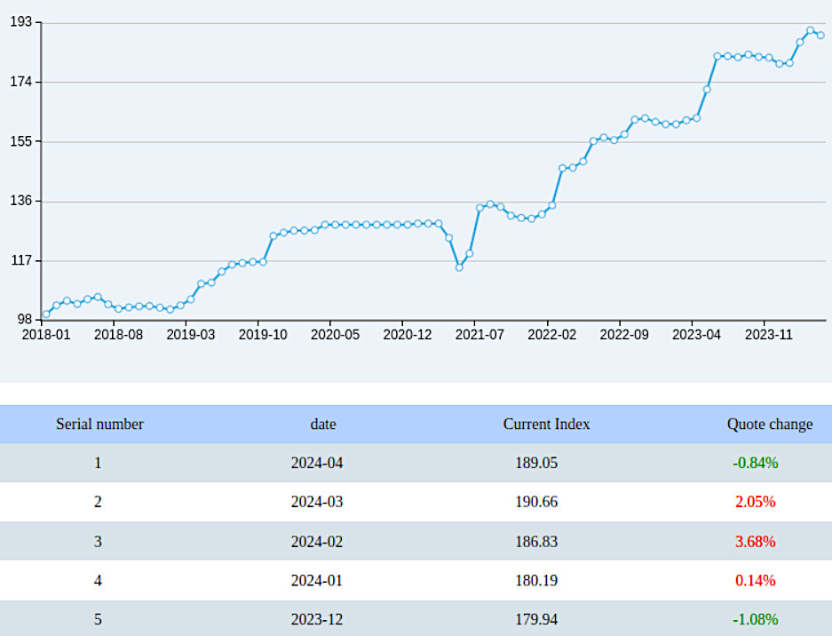 Seafood Media Group - Worldnews - Southwest Atlantic Squid Index: Illex ...