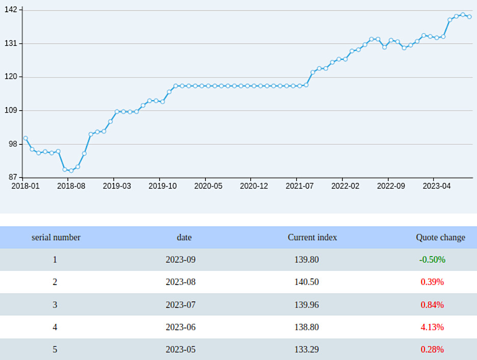 Seafood Media Group - Worldnews - Pacífic Northeast squid price index ...