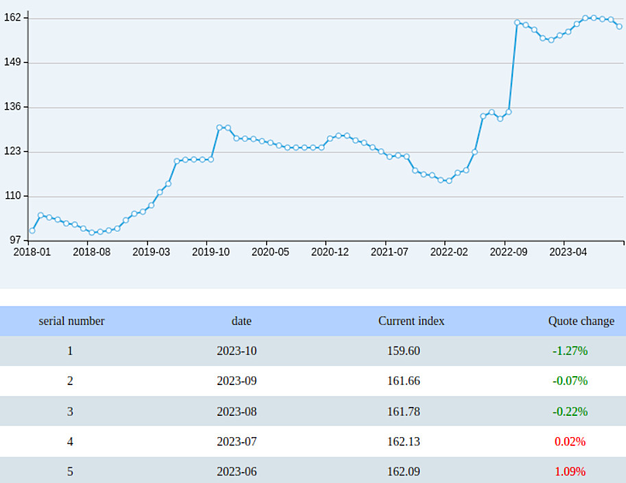 Seafood Media Group - Worldnews - Southeast Pacific Squid Index: Giant ...