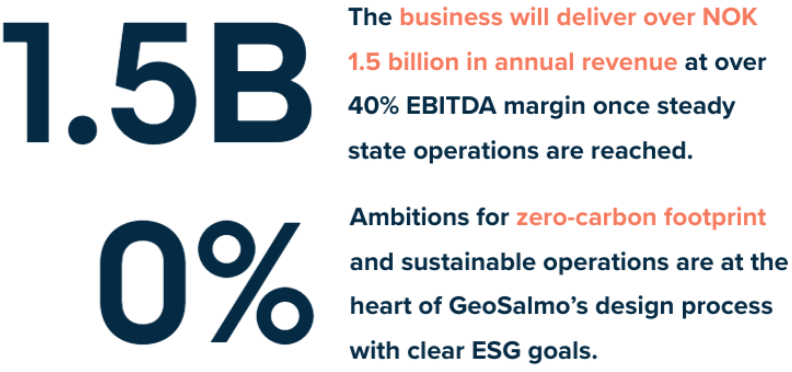 Seafood Media Group - Noticias - GeoSalmo completa ronda de financiación