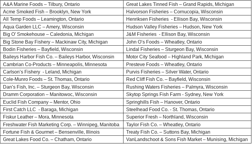 FIS - Companies & Products - Wisconsin’s First Land-Based Walleye Farm ...