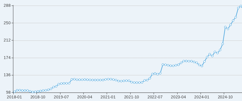 Seafood Media Group - Worldnews - Global Calamari Craze: Value-Added ...