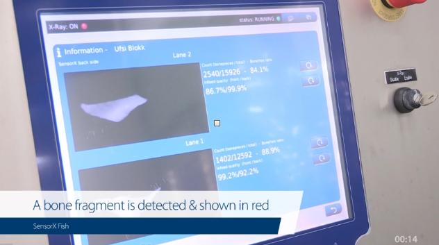 FIS - Compañías y Productos - La revolucionaria tecnología de ...