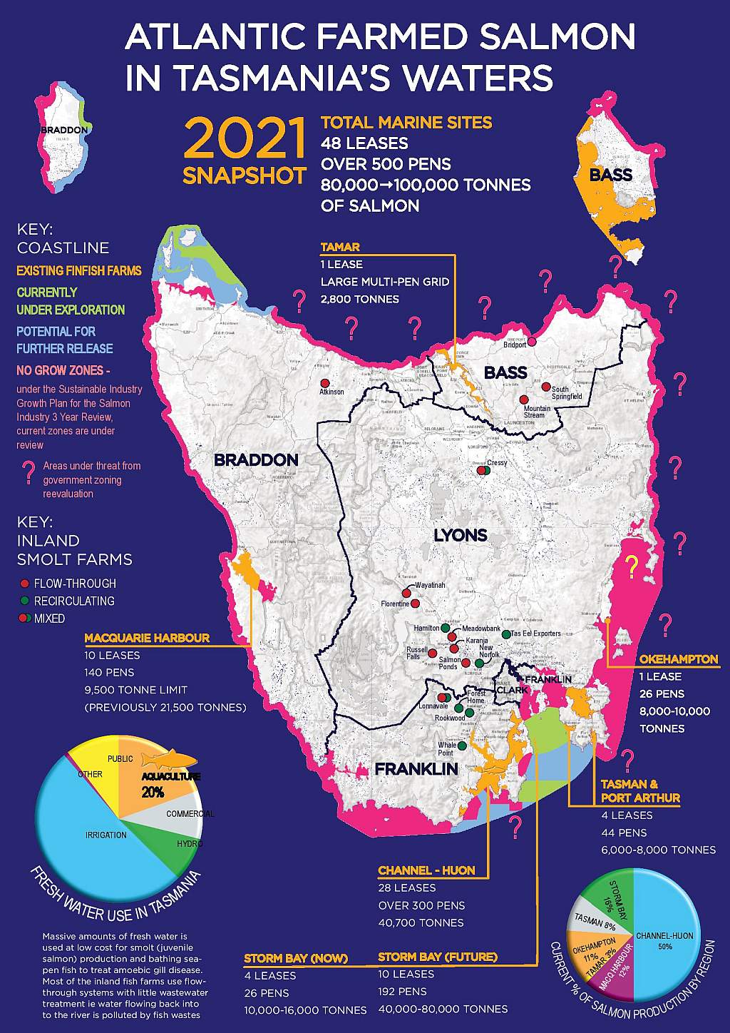 Seafood Media Group - Worldnews - Inside Tasmania’s Salmon Industry ...