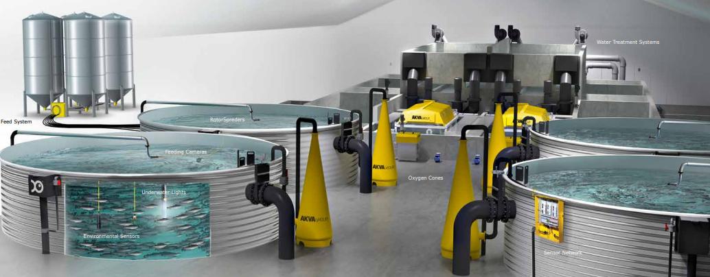 Seafood Media Group - Noticias - AKVA firma contrato de venta y ...