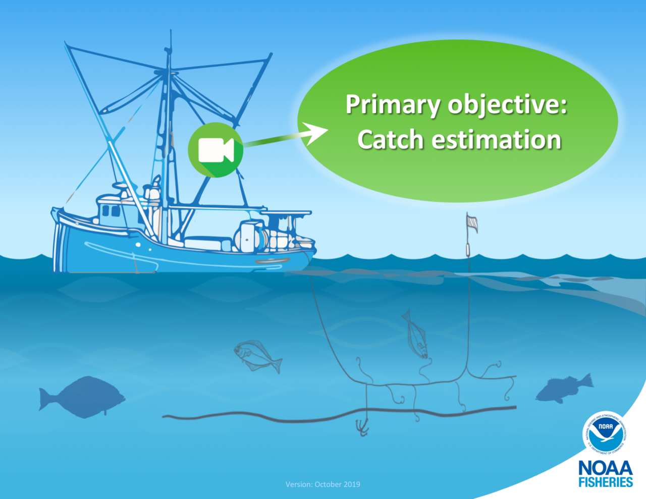 Seafood Media Group - Worldnews - Electronic monitoring comes to Gulf ...