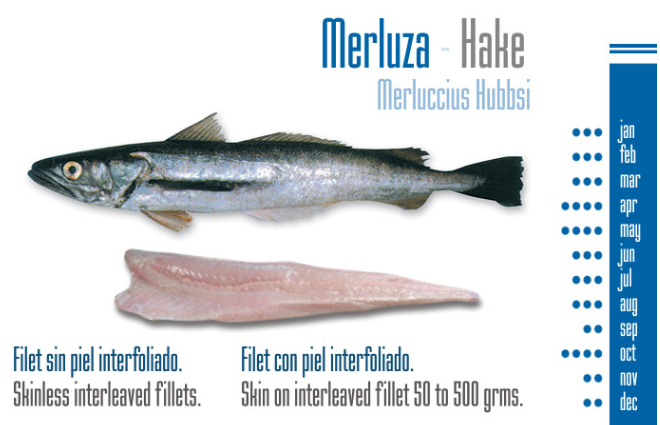 Seafood Media Group - Worldnews - The CFP Sets Maximum Catches for 2025 ...