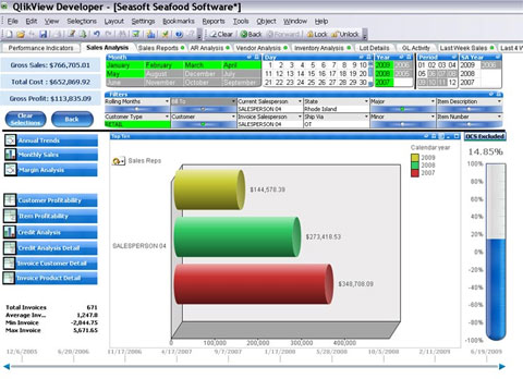 FIS - Companies & Products - Seasoft Maximizes Margins