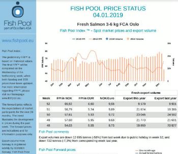 FIS - Companies & Products - Fish Pool salmon price status in week 52
