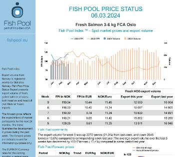 FIS - Companies & Products - Fish Pool Salmon Price Status Report for ...
